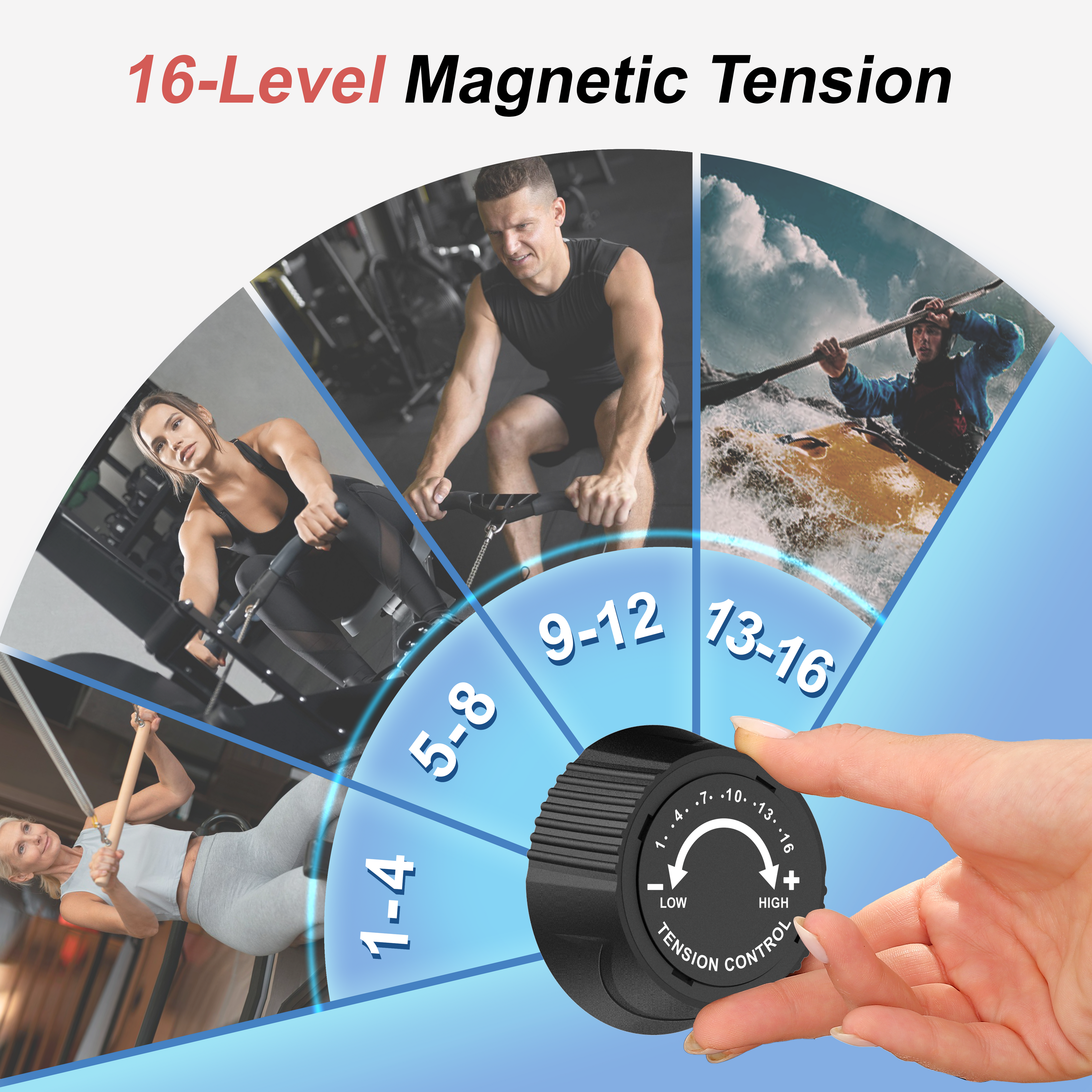 Home Gym Equipment | Lichico Fitness – Lichico Fitness US